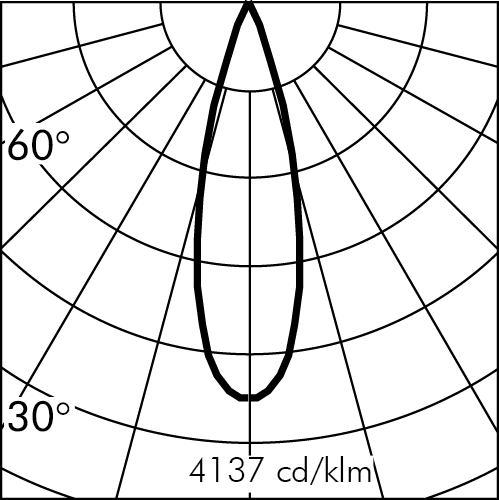 Code S.1111N MICROFOCUS|Simes S.p.A.