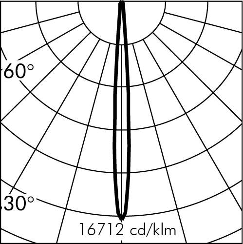 Code S.1140W MEGAFOCUS|Simes S.p.A.
