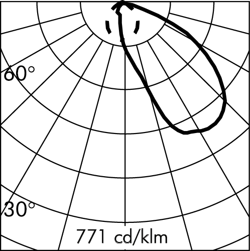 Code S.1225N MINISTAGE|Simes S.p.A.