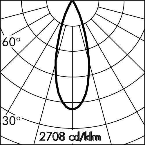 Code S.7460W CATCH RECTANGULAR 20LED|Simes S.p.A.