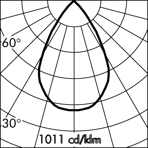 Code S.7461W CATCH RECTANGULAR 20LED|Simes S.p.A.