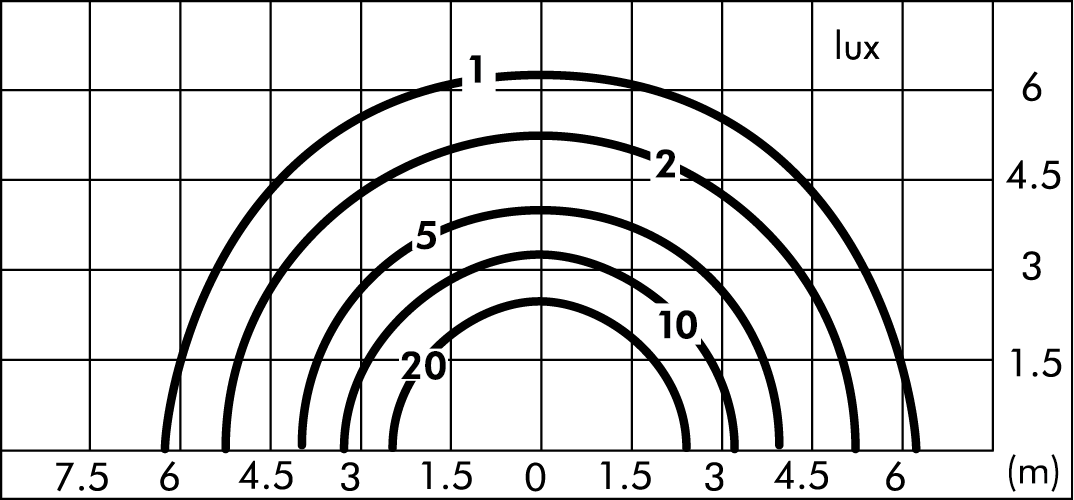 Code S.4117N IKONIC H 241cm|Simes S.p.A.