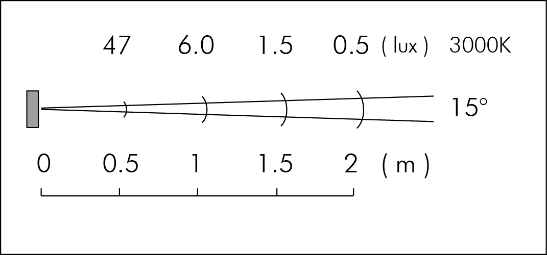 Code S.4655W STEP|Simes S.p.A.