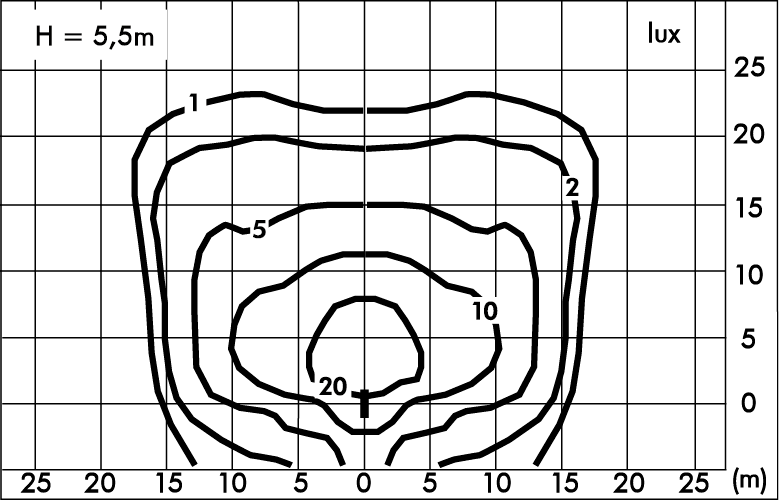 Code S.7620H BOULEVARD PLAZA/CAR PARKS OPTIC|Simes S.p.A.